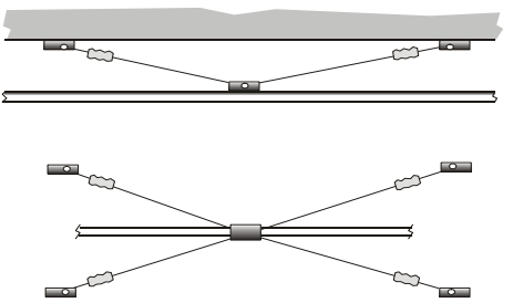 Rigid Catenary (or Overhead Contact System)