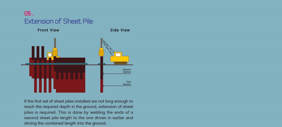 Sheet Pile Wall Construction